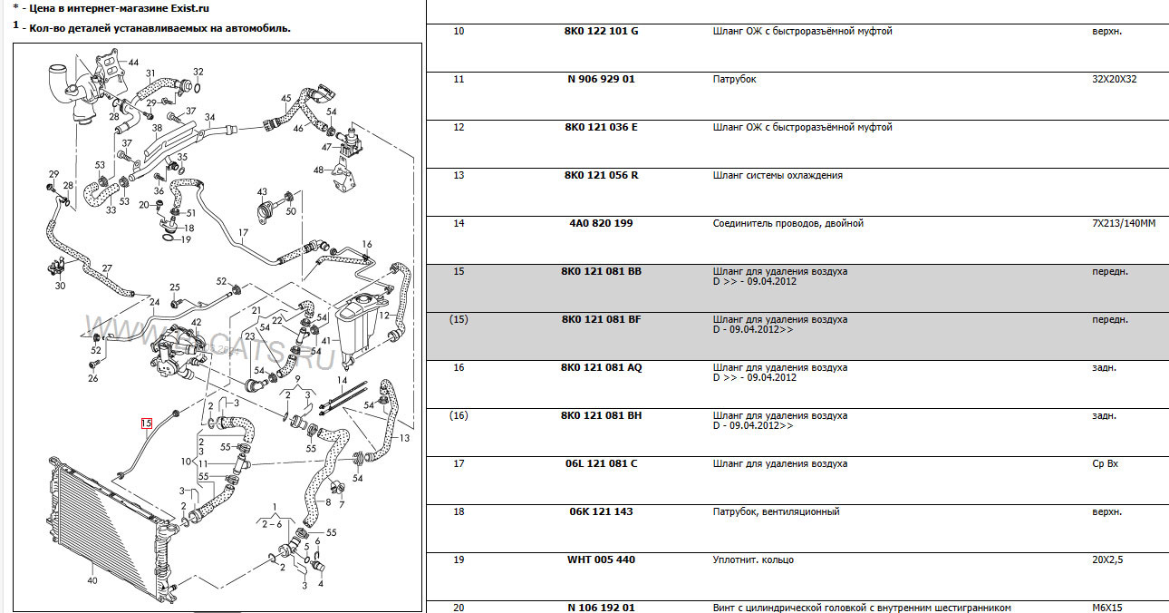 Пошла жара — уходит антифриз. Термостат, помпа или радиатор? — Audi A4 ...