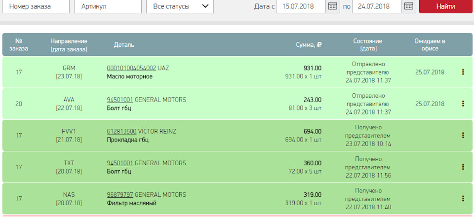 94501001 Болт ГБЦ GM | Запчасти на DRIVE2