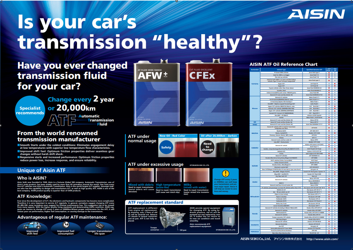 Aisin AT6 — Opel Grandland X, 1,6 л, 2020 года | наблюдение | DRIVE2