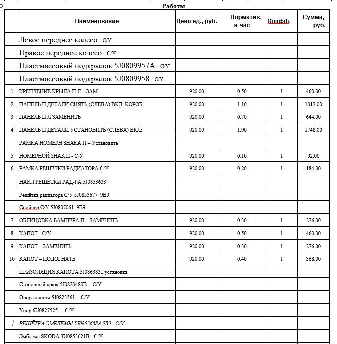 5J0809958 Подкрылок переднего правого крыла / SKODA Fabia, Roomster 06 ...