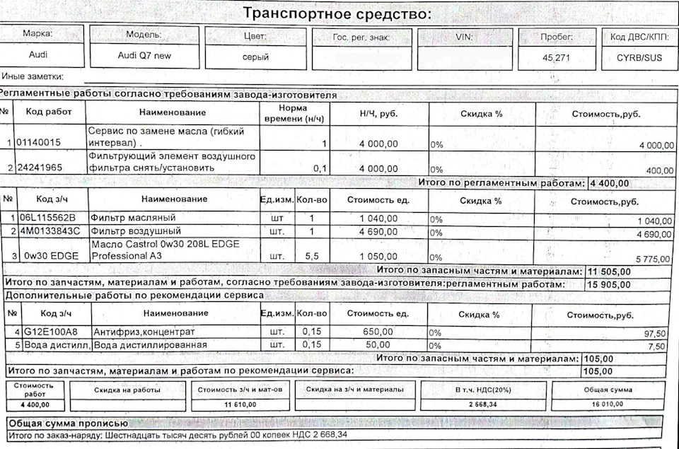 ТО_45 т.км. — Audi Q7 (2G), 2 л, 2019 года | плановое ТО | DRIVE2