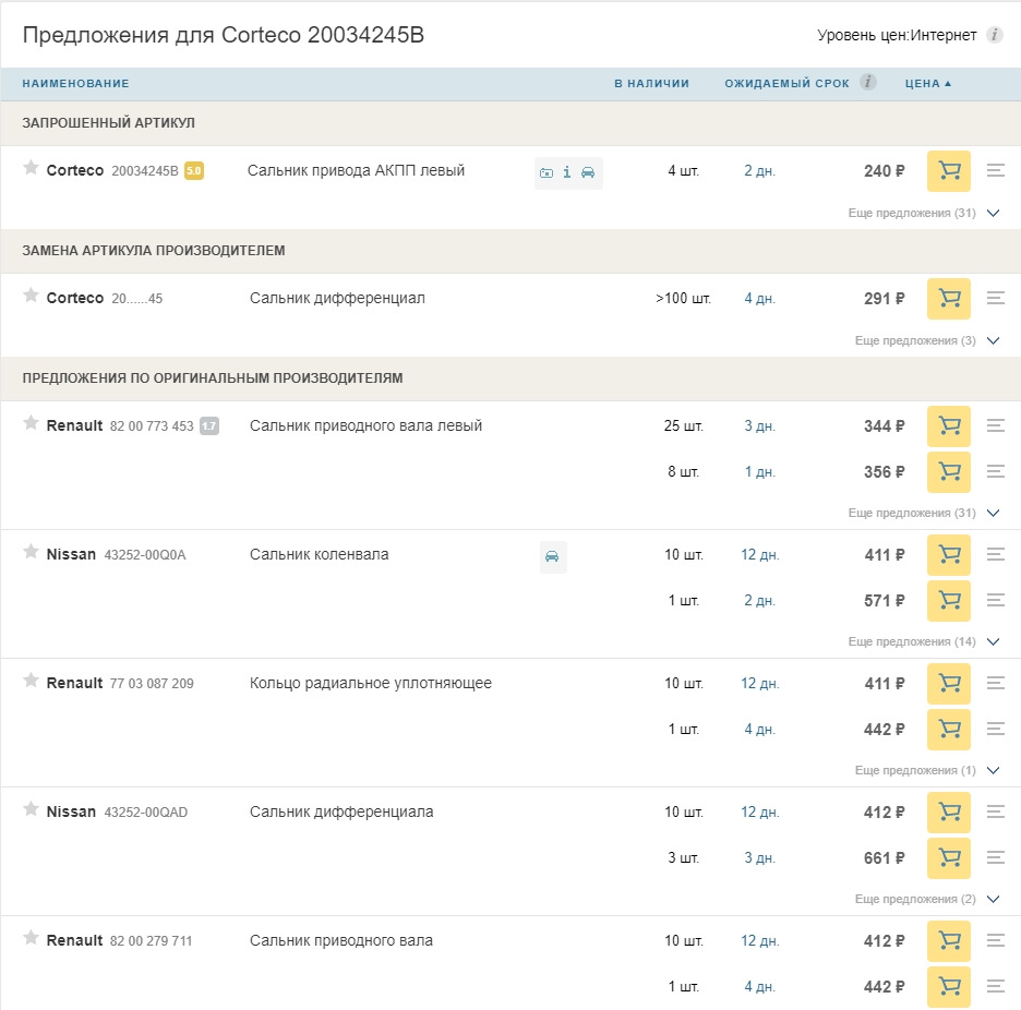 8200773453 Сальник акпп (рез, пруж) RENAULT | Запчасти на DRIVE2