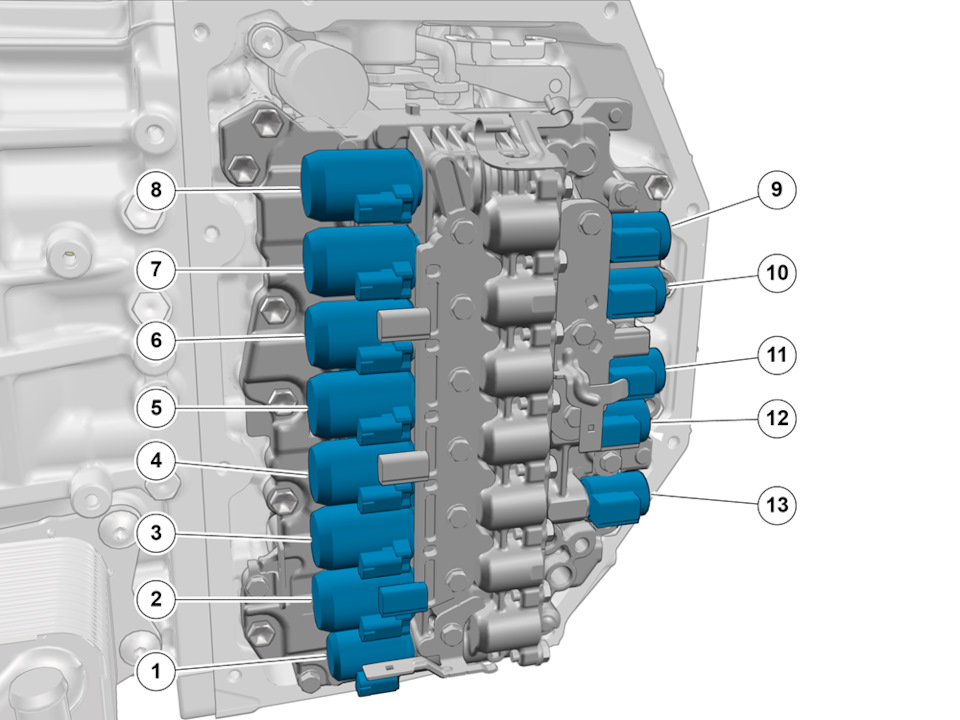 Автоматические коробки передач AWF8G55/45/30 VOLVO — 77VOLVO на DRIVE2