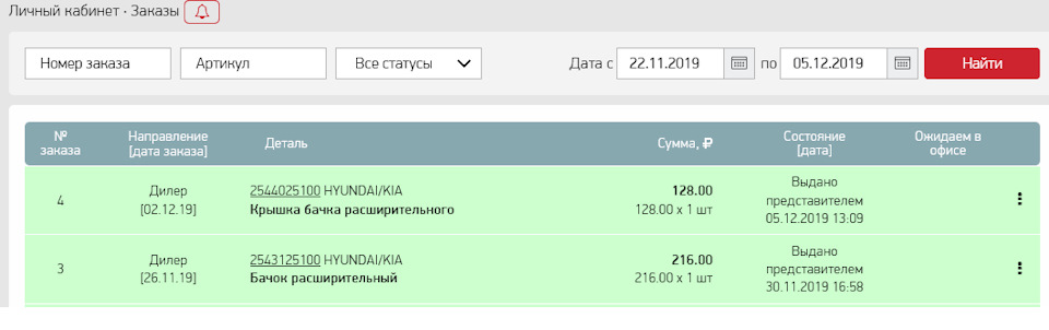 У тэбе бочок потик — Toyota Avensis I, 1,6 л, 1999 года | своими руками ...
