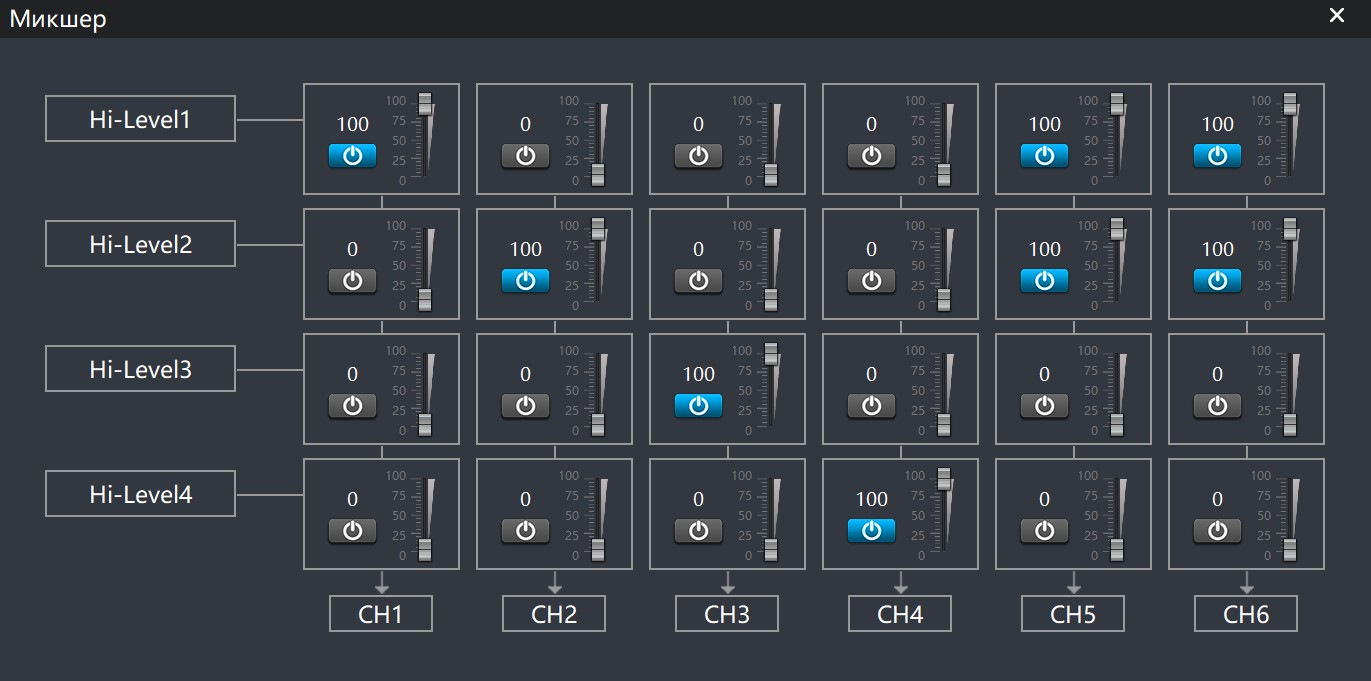 Тест Hellion DHL-6: Просто преобразователь высокоуровневого сигнала в ...
