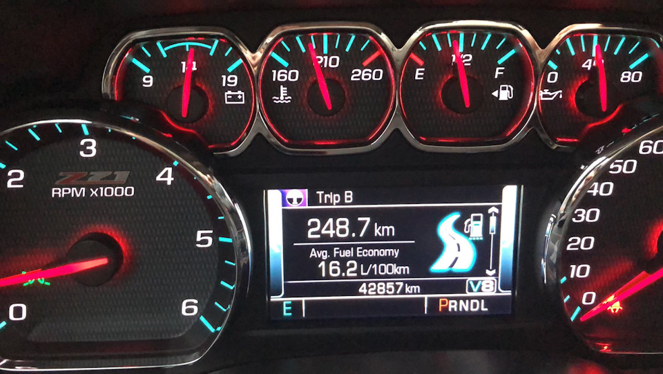 Практический битопливный расход — Chevrolet Silverado (K2XX), 5,3 л ...