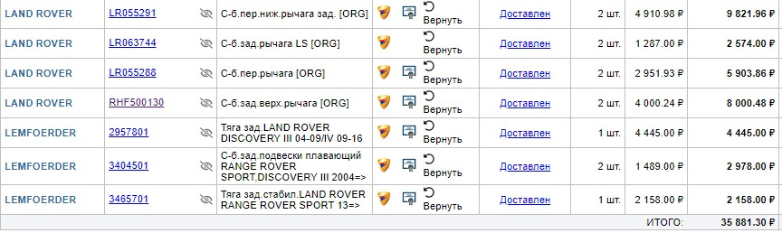 LR055291 ВТУЛКА ПЕРЕДН. РЫЧАГА Jaguar Land Rover | Запчасти на DRIVE2