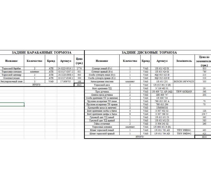 1J0615231 Прокладка металлическая VAG | Запчасти на DRIVE2