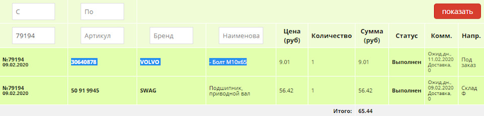 30640878 Болт Volvo | Запчасти на DRIVE2