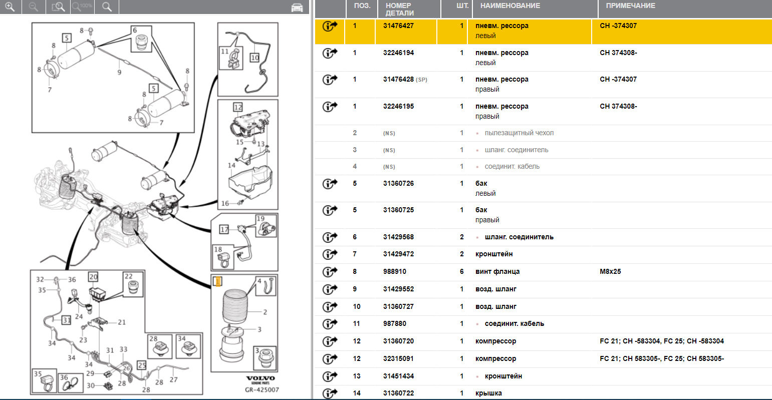 Появилась ошибка по пневматической подвески. — Volvo XC90 (2G), 2 л ...