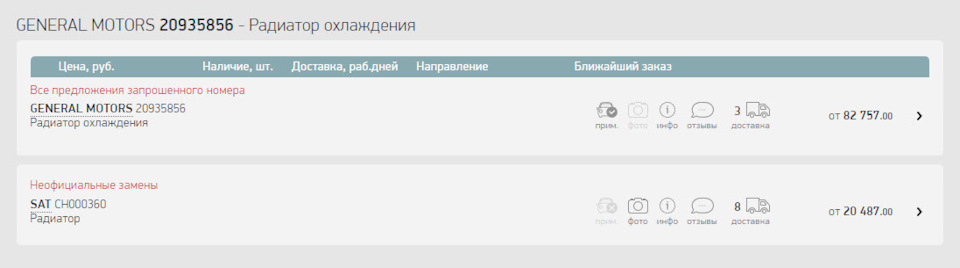 20935856 Радиатор CHEVROLET AVALANCHE/SUBURBAN/TAHOE/YUKON//CADILLAC ...