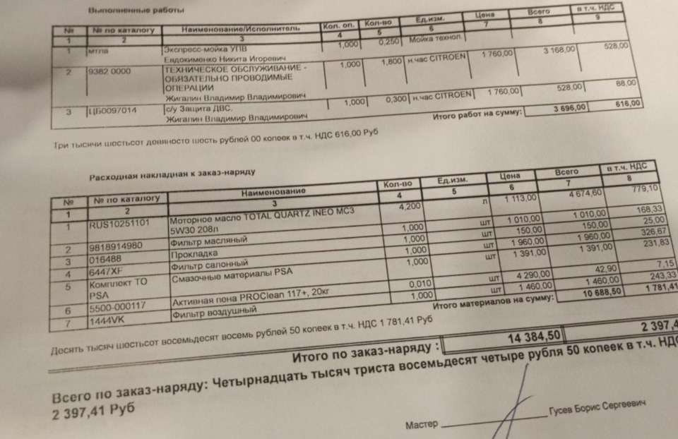 6447XF Фильтр салона Peugeot Citroen | Запчасти на DRIVE2