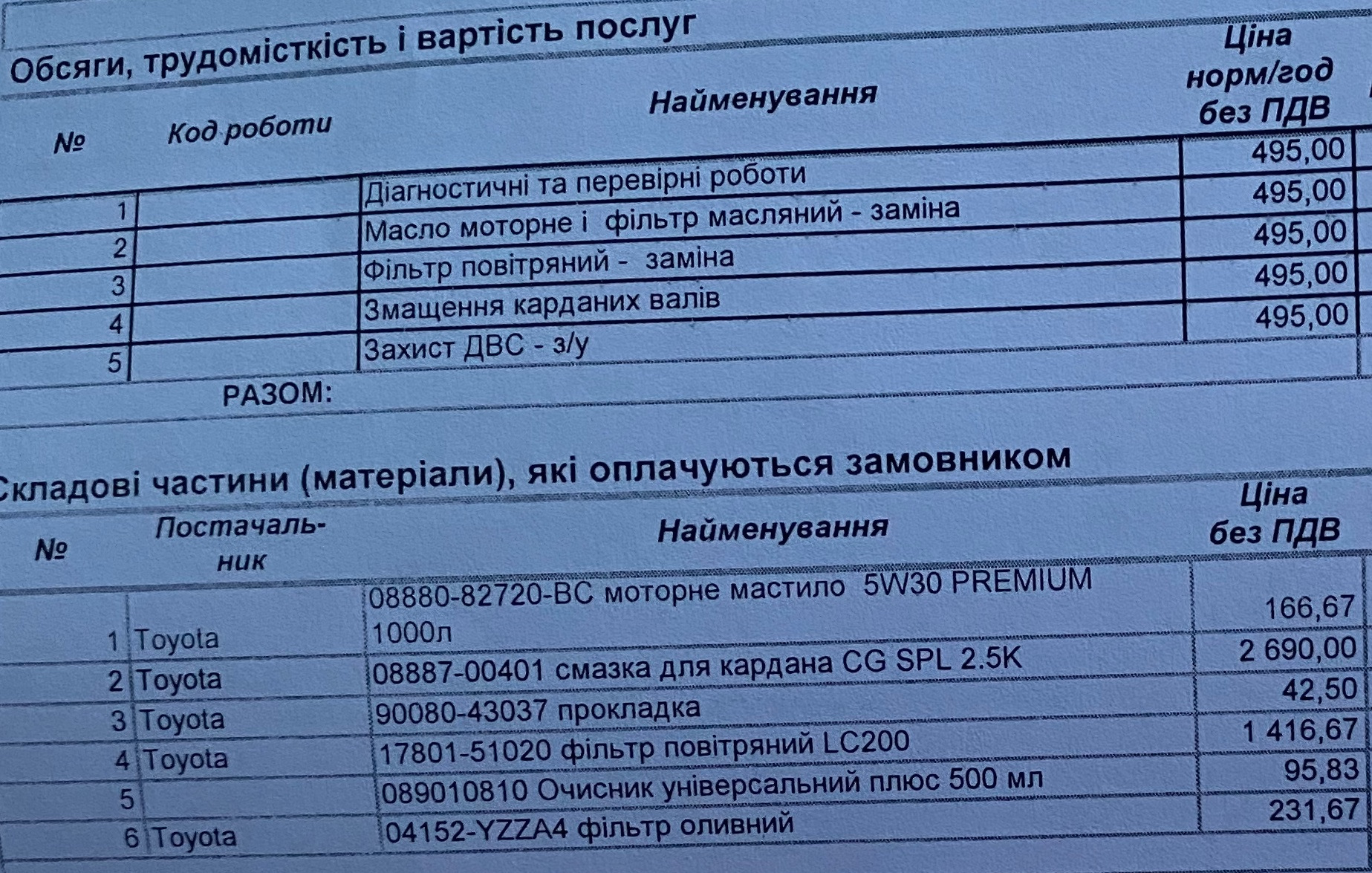 Починил ходовую — Toyota Land Cruiser 200, 4,5 л, 2011 года | плановое ...