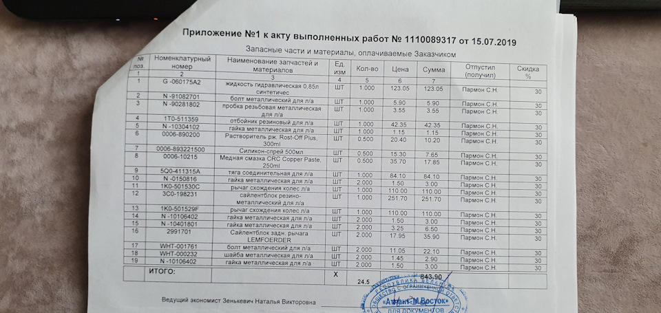 WHT001761 Эксцентриковый болт M12X1,5X90 VAG | Запчасти на DRIVE2