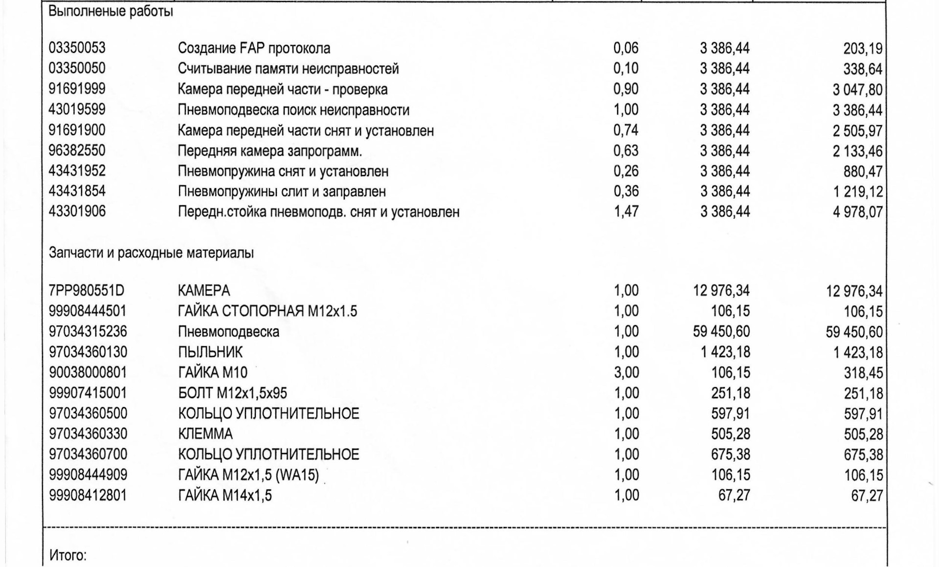 [9] Часть 1 — Стоимость владения Porsche Panamera за 7 лет — Porsche ...