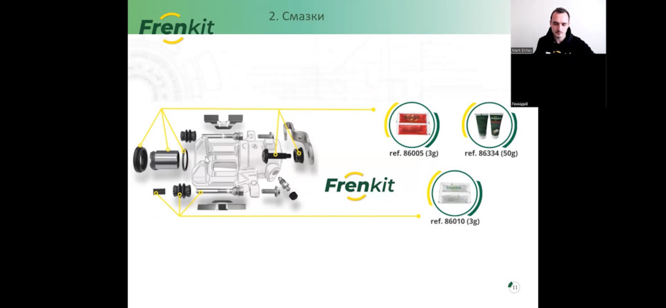6. Тормоза придумала женщина, но ты все равно следи! — BMW 3 series (E46), 2 л, 2004 года ...