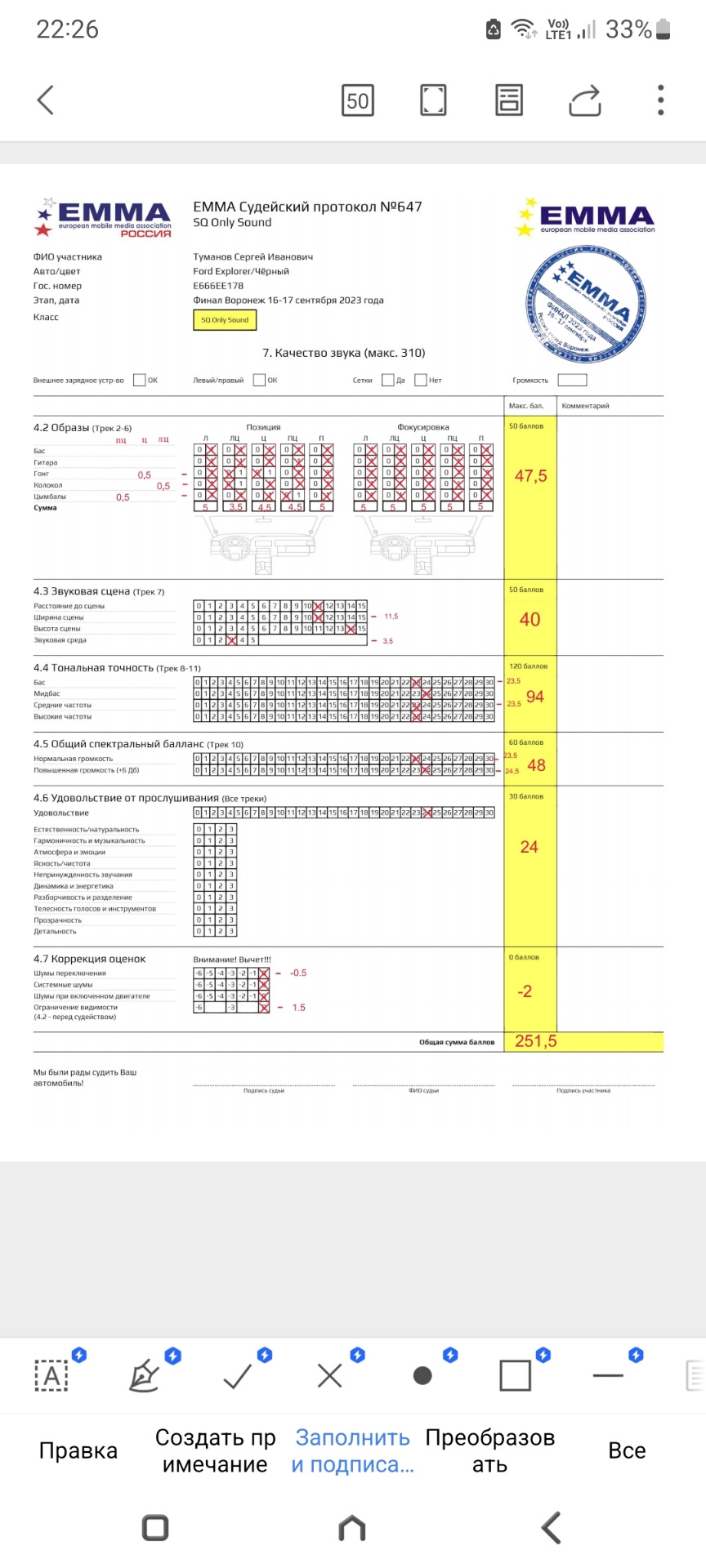 EMMA Russia, Воронеж, 16-17.09.23, Финал. — Ford Explorer (4G), 4 л ...