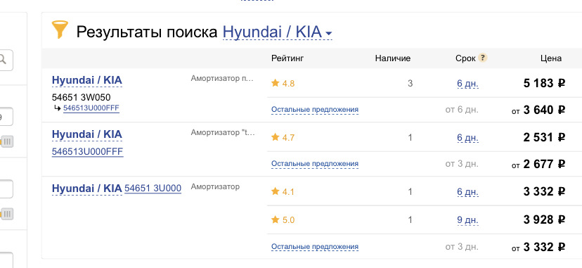 Передние стойки для дизеля! Help — KIA Sportage (3G), 2 л, 2013 года | визит на сервис | DRIVE2