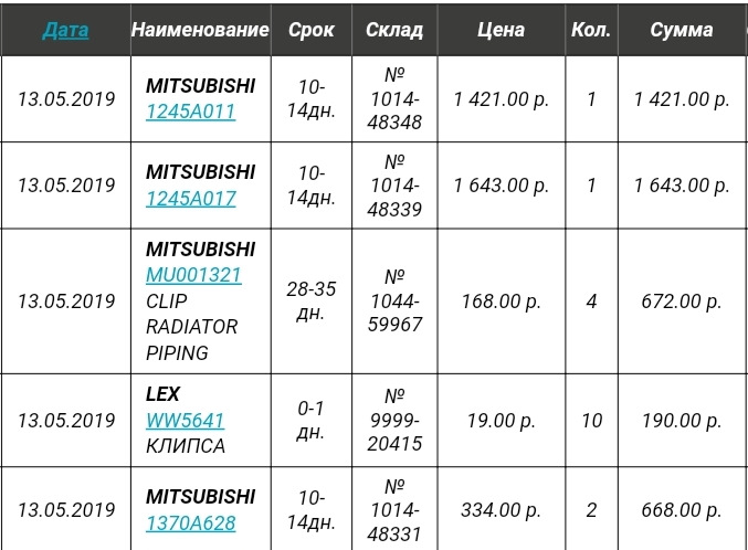 1370A628 Патрубок охлаждения радиатора для Outlander Mitsubishi ...