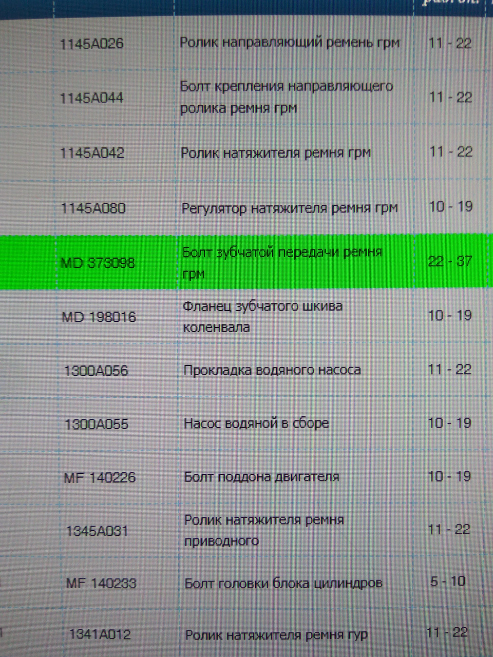 Замена ГРМ — Mitsubishi Outlander XL, 3 л., 2007 года | плановое ТО ...