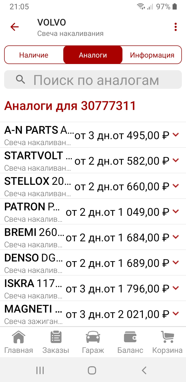 30777311 Свеча накаливания Volvo | Запчасти на DRIVE2