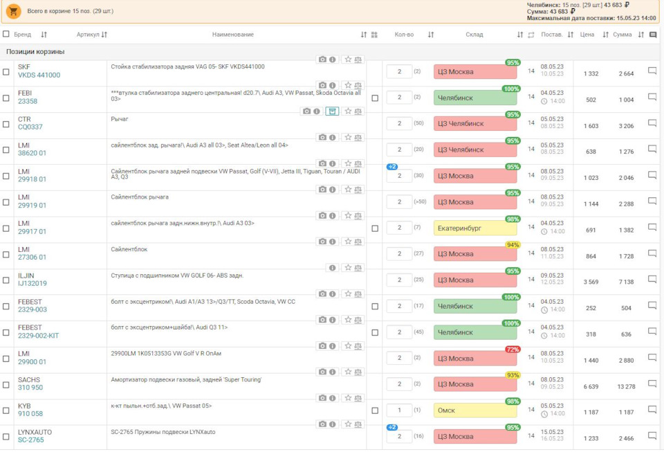 2991701 Сайлентблок рычага подвески LEMFORDER | Запчасти на DRIVE2