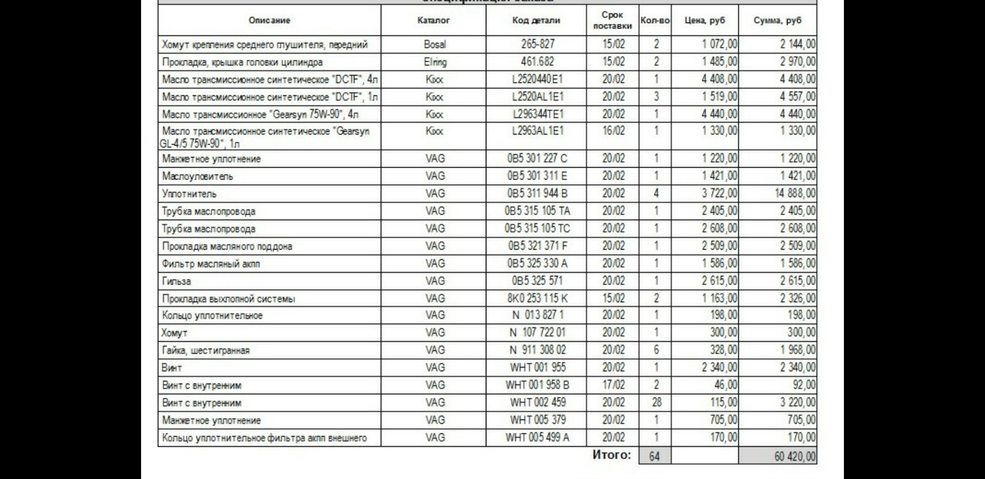 Сказ о том как другу помогал… — Audi Q5 (1G), 2 л, 2010 года | поломка ...