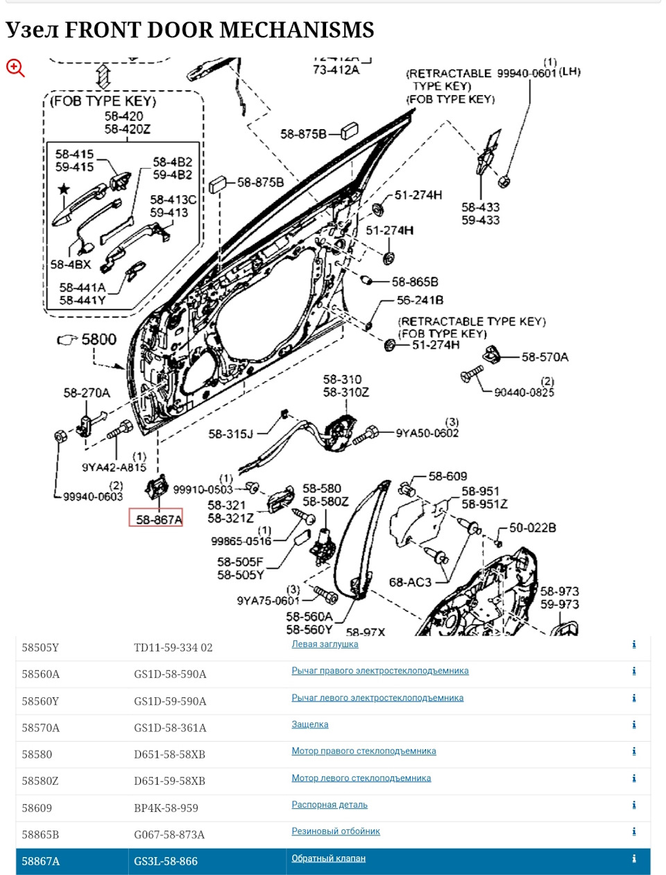999100503 КЛИПСА КРЕПЕЖНАЯ 472 Mazda | Запчасти на DRIVE2