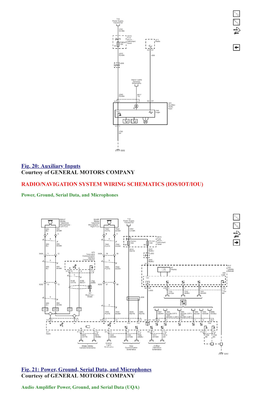 Радио HMI 3.0 Harman + усилитель BOSE от Denali. RPO: IOT+UQA . — GMC ...