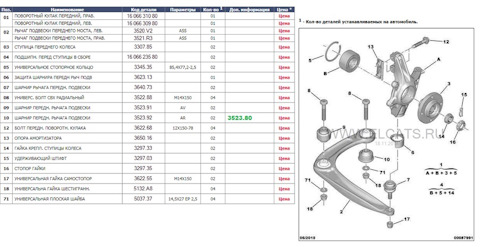 1606631080 Кулак поворотный передний правый PSA 408, C4 с подш ступ ...