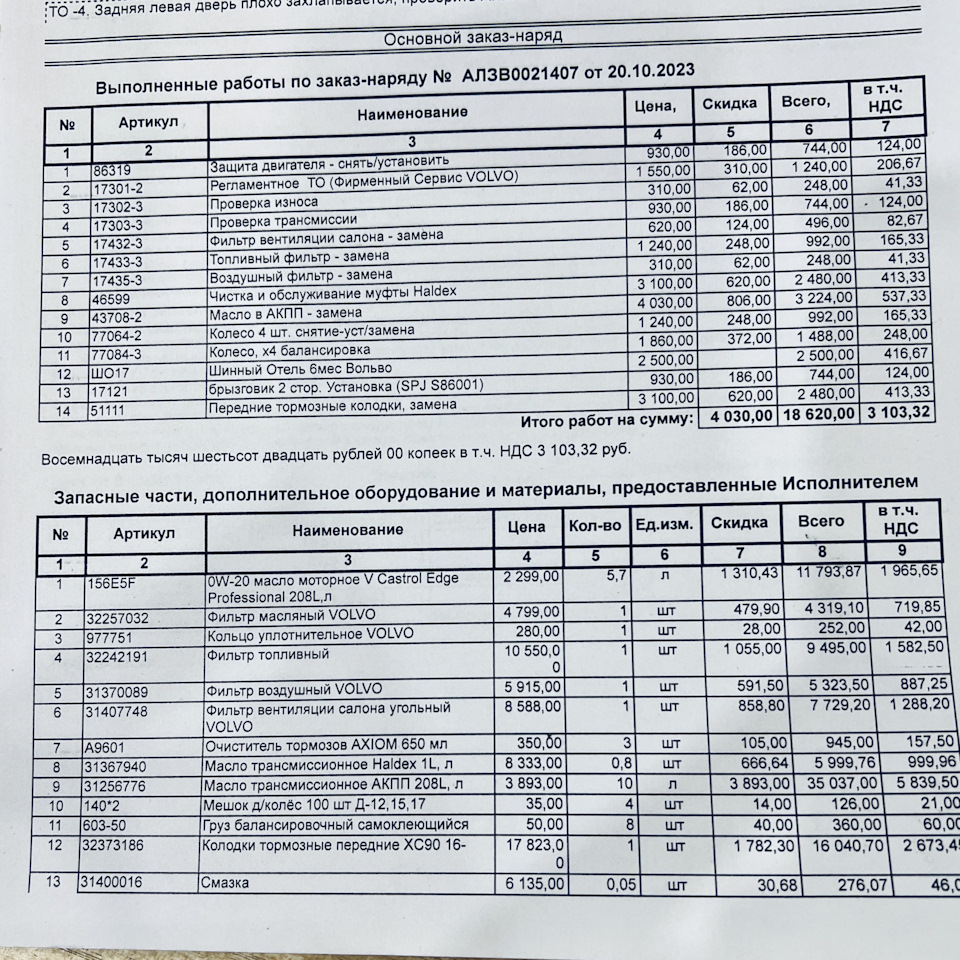 ТО-4, плачУ и плАчу — Volvo XC60 (2G), 2 л, 2020 года | плановое ТО ...