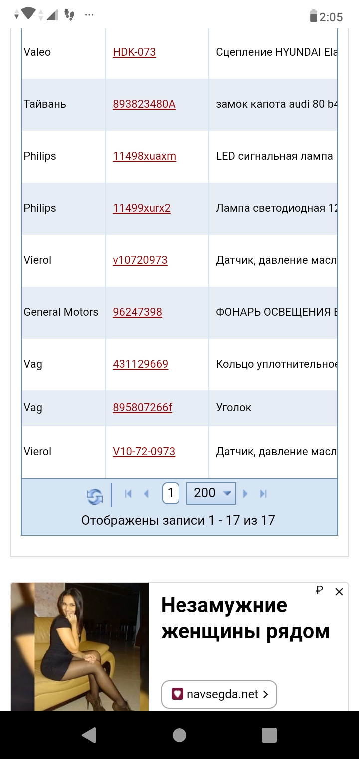 431129669 Втулка бачка охлаждающей жидкости / VAG | Запчасти на DRIVE2