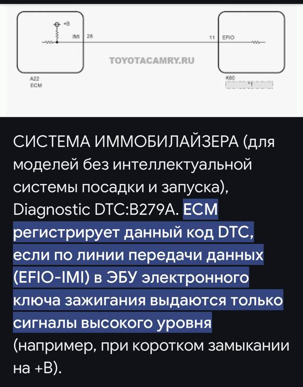[Диагностика] Наука о контактах! Что за ошибка? — Toyota Camry (XV50 ...