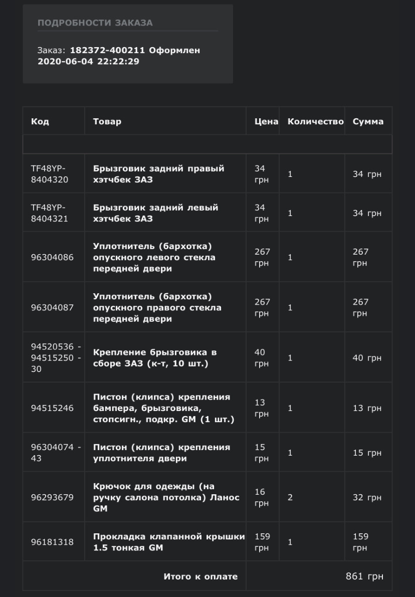 94515246 Клипса брызговика GM | Запчасти на DRIVE2