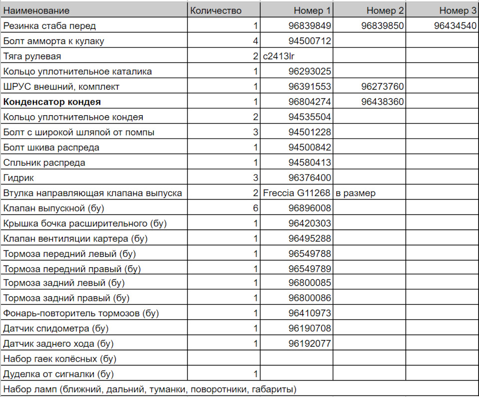 96800085 Суппорт тормозной задний левый / Chevrolet Lacetti 03~ GM ...