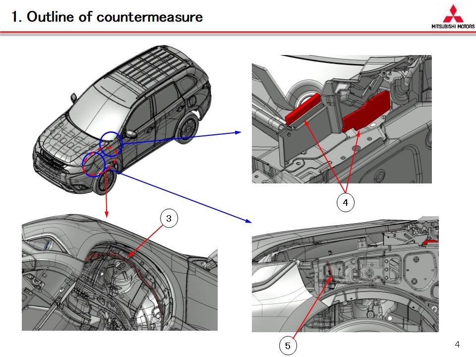 Устраняем запах "горелого". Часть 2, техническая — Mitsubishi Outlander ...
