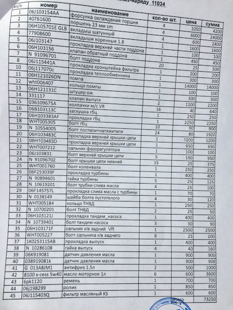 N10739401 Болт VAG | Запчасти на DRIVE2