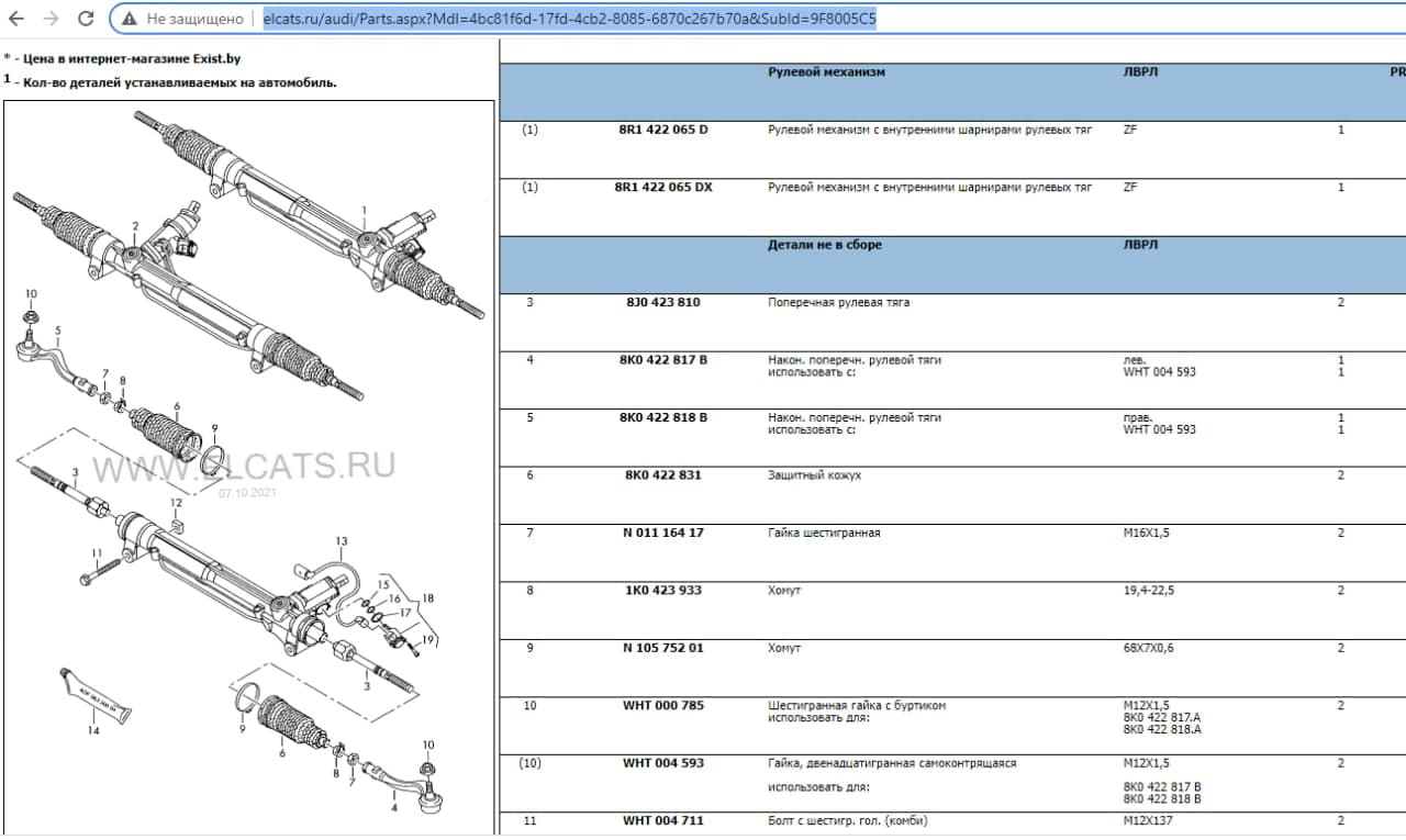 Отличия рулевых реек Audi A4 B8 и Audi Q5 8R. Большой пост. — Audi Q5 ...