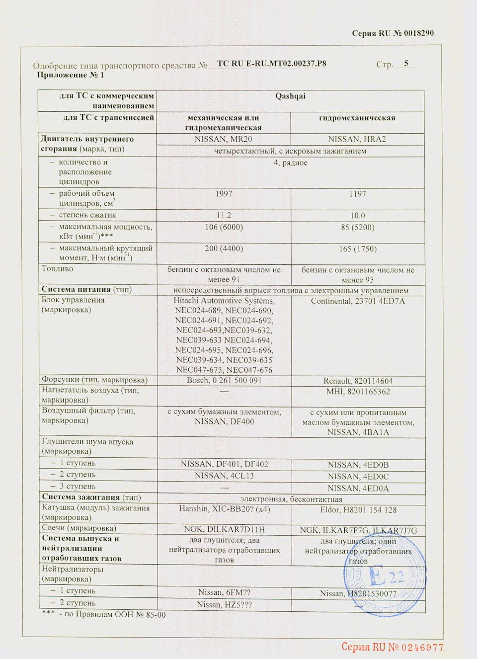 ILKAR7J7G Свеча зажигания 91121 NGK | Запчасти на DRIVE2