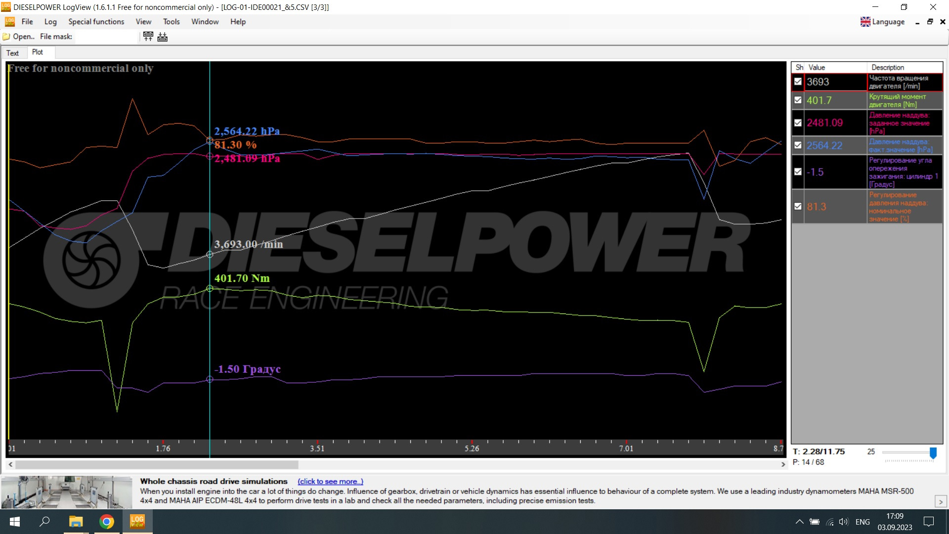 Chip Tuning 2,0 CZPA — DRIVE2