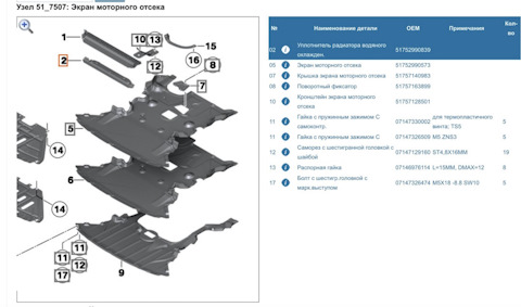 51752990573 Экран моторного отсека BMW | Запчасти на DRIVE2