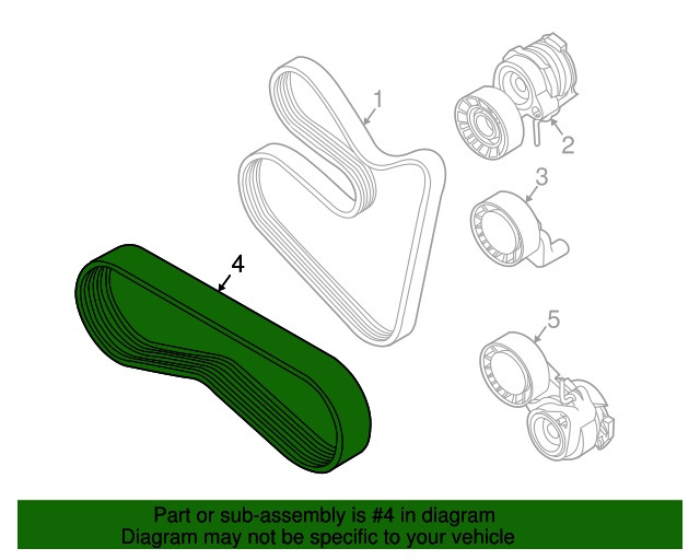 11287506733 Поликлиновой ремень BMW | Запчасти на DRIVE2