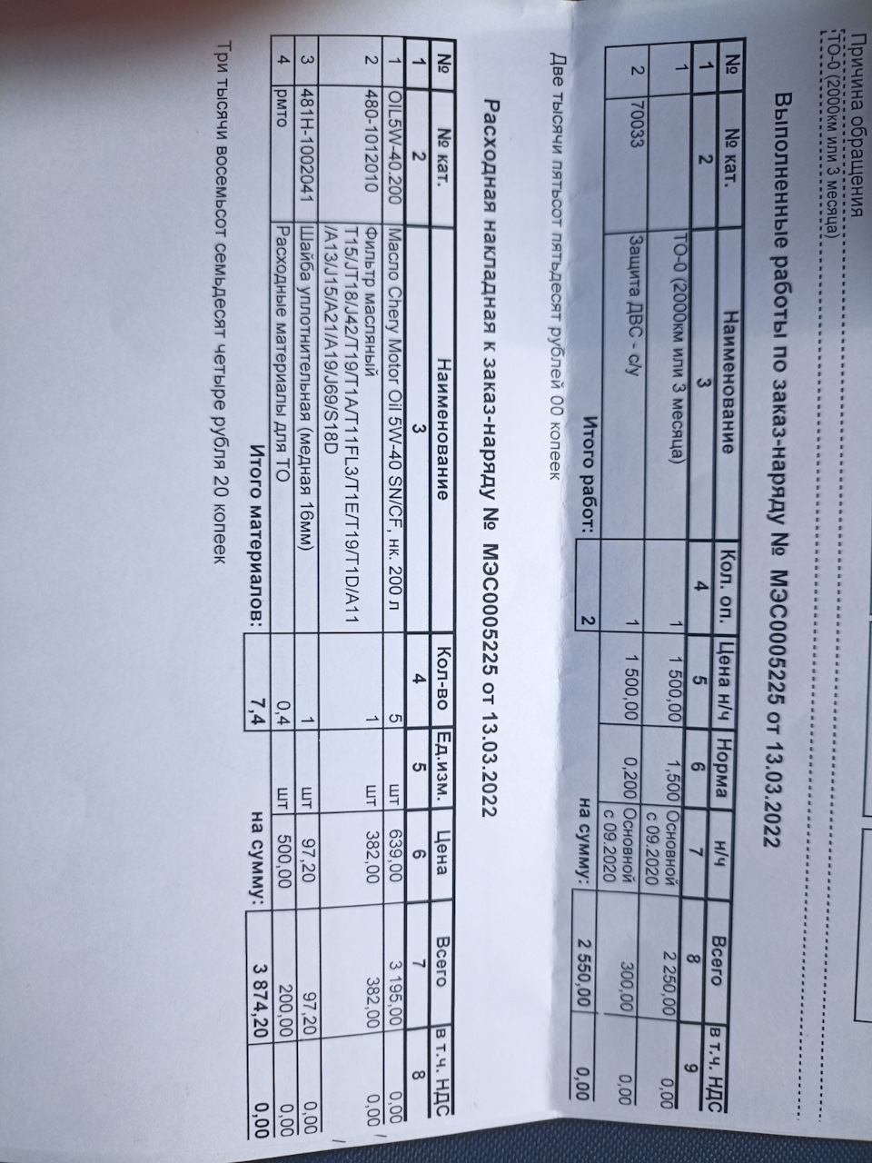 Запись, 17 марта 2022 — DRIVE2