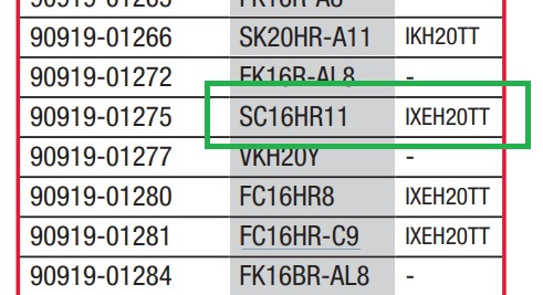 9091901266 Свеча зажигания TOYOTA LEXUS | Запчасти на DRIVE2