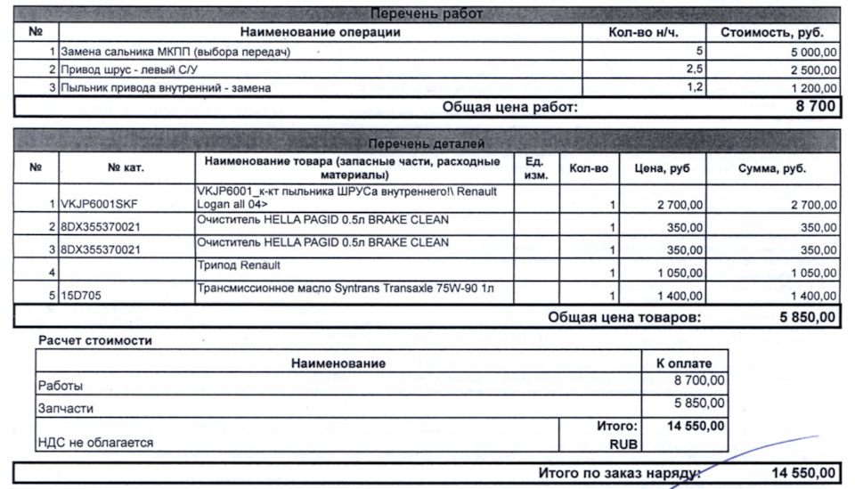 VKJP6001 Комплект пылника, приводной вал SKF | Запчасти на DRIVE2