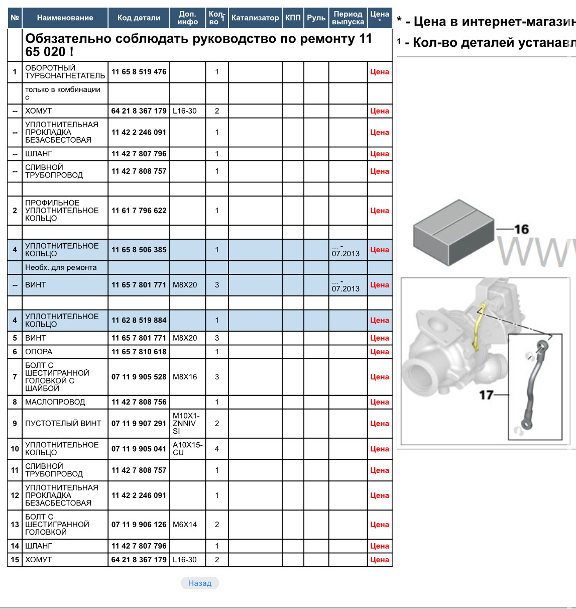 Нужна помощь с номером прокладки — BMW 1 series (F20), 2 л, 2012 года ...