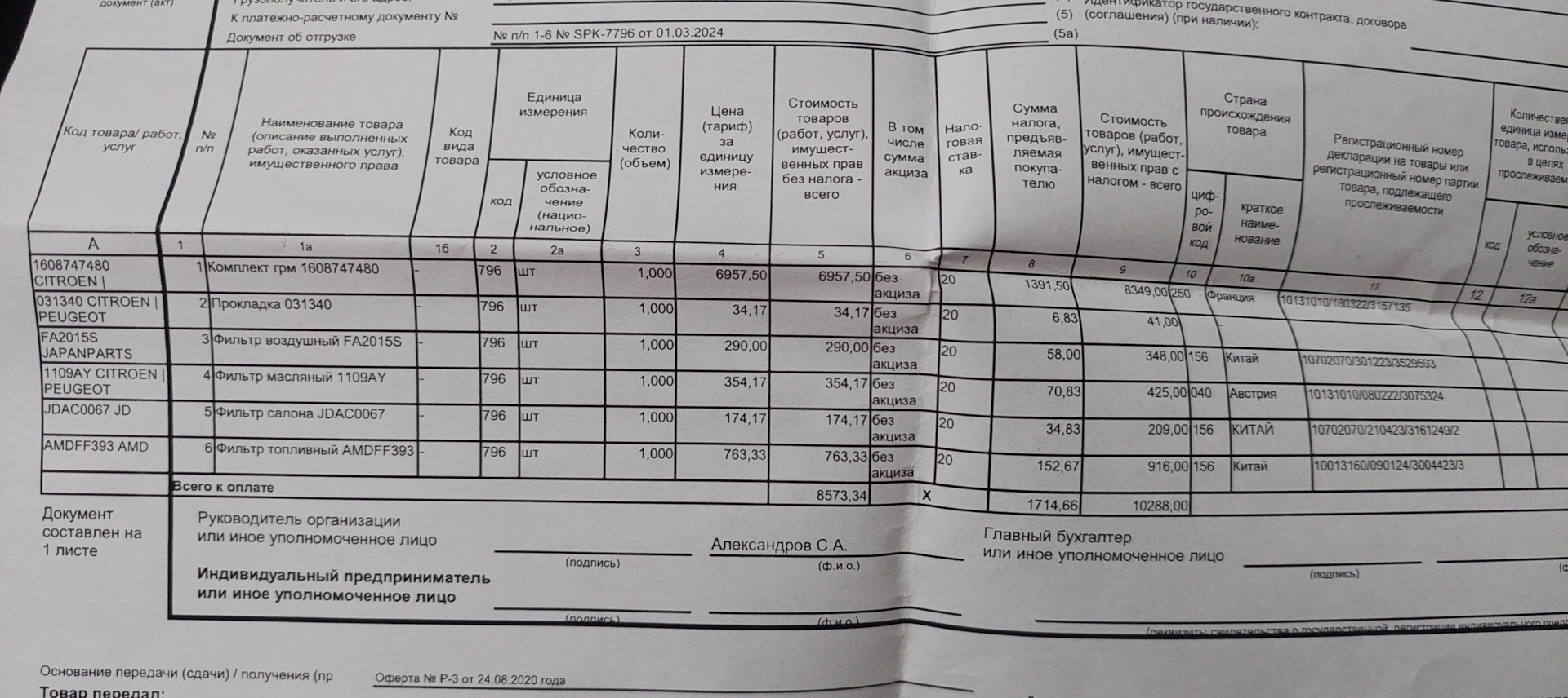Передние стойки от 308 Пежо.+ замена Грм и помпы — Peugeot 408, 1,6 л ...