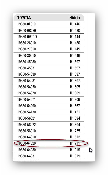 1985026010 Свеча накаливания TOYOTA LEXUS | Запчасти на DRIVE2