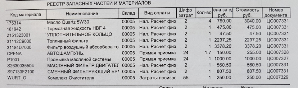 31184D7000 Фильтр воздушный абсорбера топливного бака KIA HYUNDAI ...