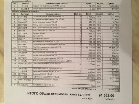 31316804 Шкив обгонный генератора Volvo | Запчасти на DRIVE2